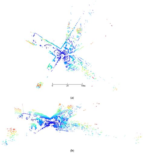 Remote Sensing Free Full Text Point Cloud Denoising In Outdoor Real World Scenes Based On