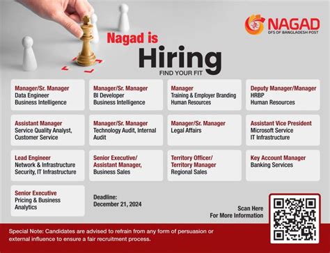 Its A Great Opportunity To Join The Team And Start The New Year With An Exciting Role For