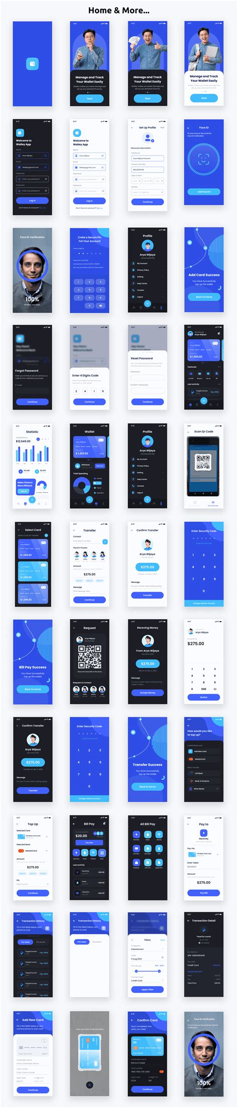 Wallet Finance App UI Kit Flutter Figma FREE Code Market