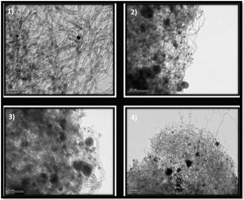 Properties And Obtaining Copper Gold And Silver Quantum Dots Supported In Carbon Nanotubes