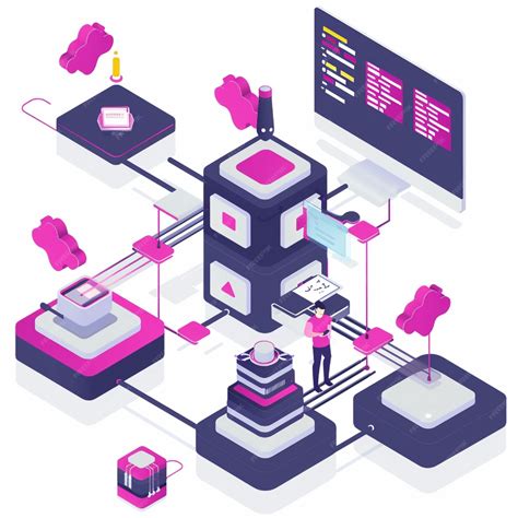 Illustration Of Software Testing Methodologies Including Unit