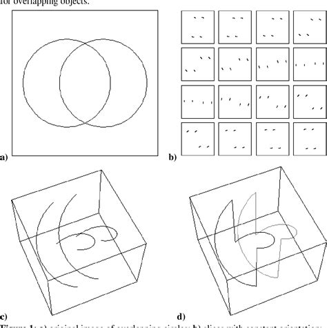 Figure From Segmentation Of Overlapping Objects Semantic Scholar