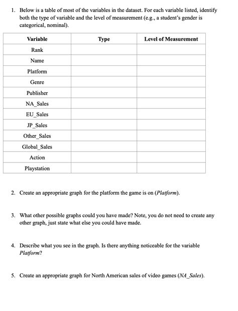 Solved 1 Below Is A Table Of Most Of The Variables In The Chegg Com