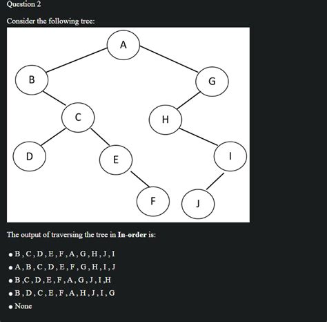 Solved Data Structures Java Topics Sorting Binary Chegg
