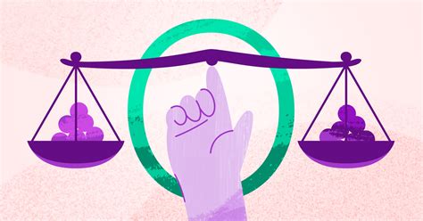 Zero Based Budgeting Pocketsmith