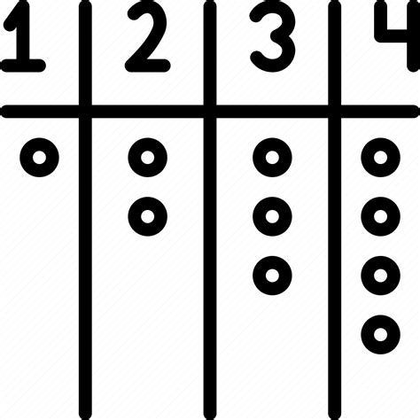 Add Up Calculation Computation Count Keep A Count Of Number