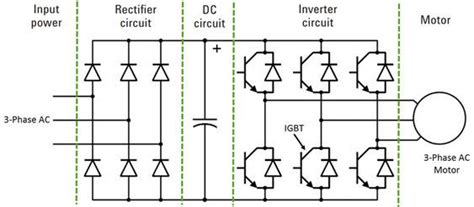 Best 13 Single Phase Variable Frequency Drive Vfd Circuit Artofit