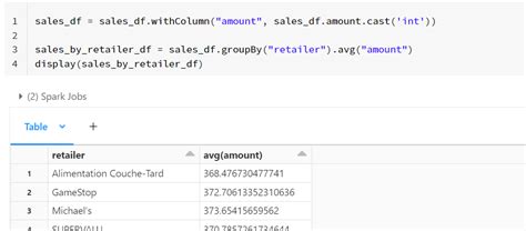 github rashmidesai09 sas migration to databricks