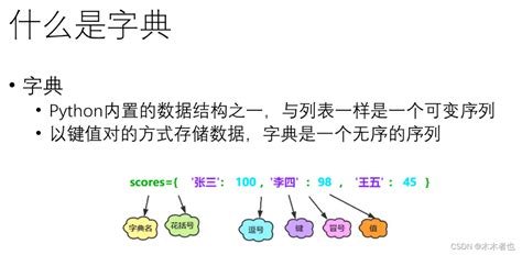 马士兵python学习笔记p5857什么是字典 Csdn博客 马士兵python学习笔记p5857什么是字典 Csdn博客