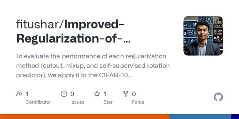 Github Fitusharimproved Regularization Of Convolutional Neural