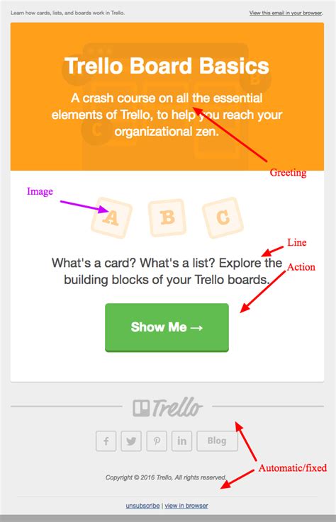 Php How Do You Add Images To Emails Generated By Laravel 53s New