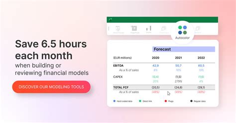 Isabelle Hoch On Linkedin Modeling Tools • Upslide