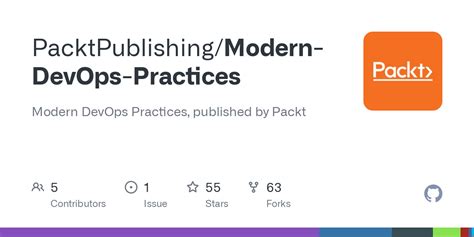 Github Packtpublishingmodern Devops Practices Modern Devops