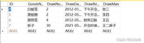 办公用品管理系统办公物品管理系统代码怎么查 Csdn博客