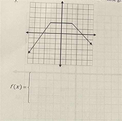 Write Equation For The Piecewise Function Whose Graph Is Below