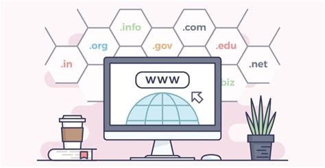 Bitshift On Linkedin Hosting Static Site On Aws With S3 Cloudfront Route 53 And Acm