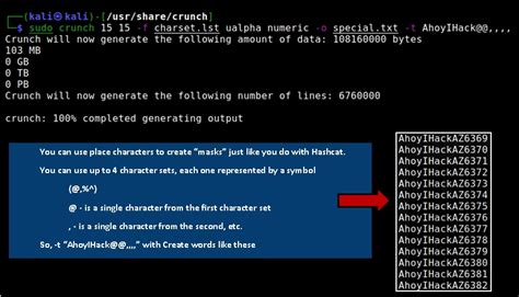 Crunch Creating More Advanced Wordlists Password Cracking With Kali Linux [book]