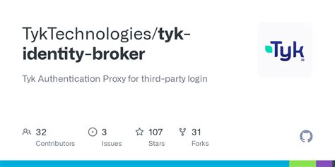 Connection Refused Getsockopt Spring Boot