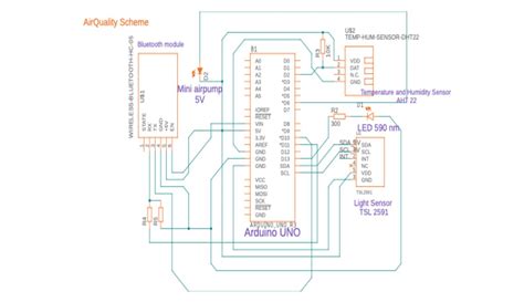 Lab On A Drone Detects And Analyzes Pollutants From The Sky Arduino Blog