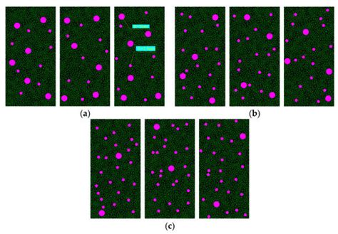 Processes Special Issue Fluid Flow In Fractured Porous Media
