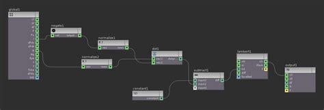 Lesson 5 Facing Ratio Pass Houdini Render Passes