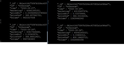 Web Scraping Cryptocurrency Price And Storing It In Mongodb Using Python Geeksforgeeks