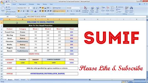 How To Use Sumif Formula In Excel Tamil Youtube