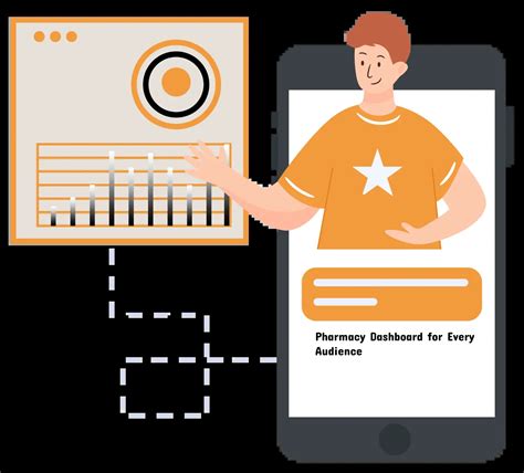 Data Visualization Services And Solutions Wappnet Ai