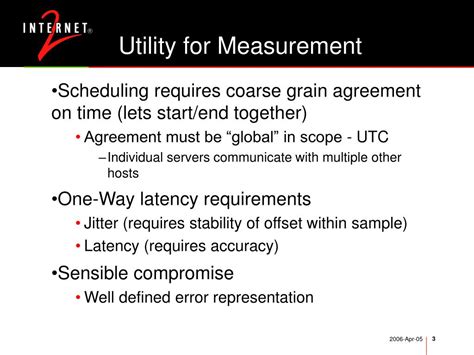 Ppt Ntp Network Time Protocol Why It Important For Network Measurement Powerpoint