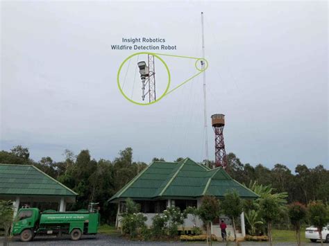 Wildfires Wildfiredetectionsystem Insightrobotics Loxleygroup Nationalpark Thailand