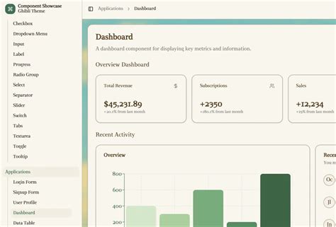 Build Elegant Uis With Ghibli Inspired Shadcn Theme For Nextjs