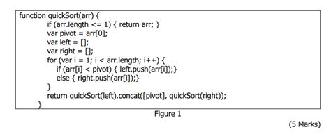 solved 1 ﻿convert the code shown in figure 1 ﻿into
