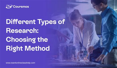 Different Types Of Research Choosing The Right Method Coursmos
