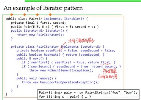 软件构造复习——面向可复用性和可维护性的设计模式（ppt11）设计模式ppt Csdn博客