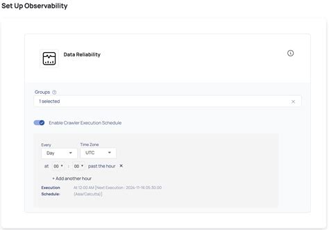 Microsoft Power Bi Acceldata Data Observability Cloud