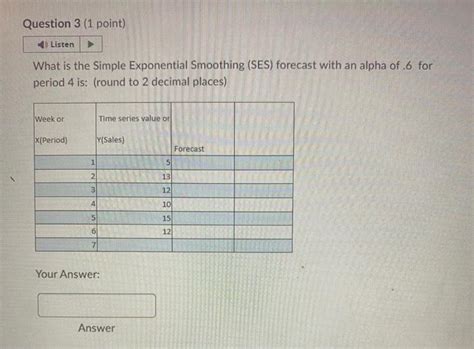 What Is The Simple Exponential Smoothing Ses