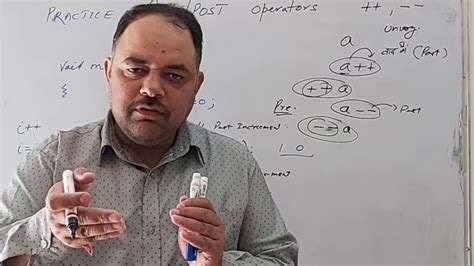 Practice Cc Pre And Post Increment Decrement Operators Youtube