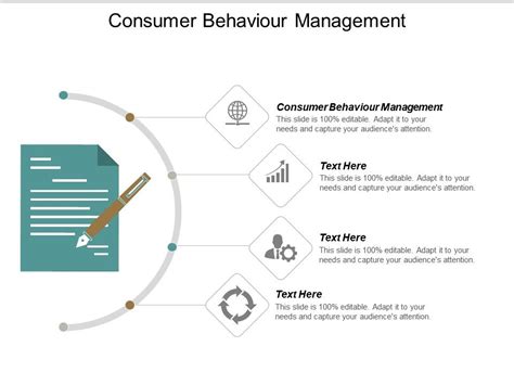 Consumer Behaviour Management Ppt Powerpoint Presentation File