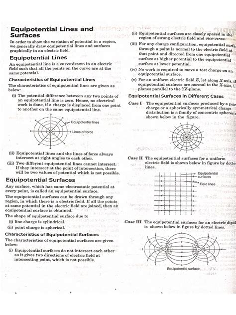 Assignment Of Electron Pdf