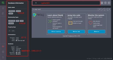 Neo4j图形数据库和cypher查询语言的学习与应用 你樊不樊 博客园