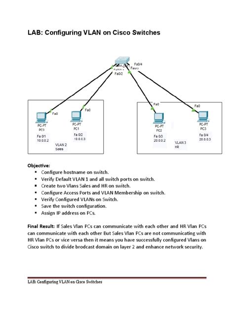 1 Lab Configuring Vlan On Cisco Switches Pdf