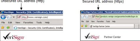 Identifying A Valid Ssl Certificate Kb