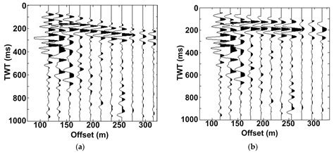 Sustainability Free Full Text Geophysical Research On An Open Pit
