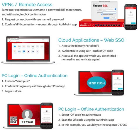 เปลี่ยนสมาร์ตโฟนเป็นอุปกรณ์พิสูจน์ตัวตน ด้วย Authpoint Multi Factor Authentication จาก