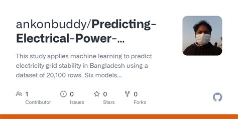 Predicting Electrical Power Stability In Bangladesh Using Machine Learning Presentation For
