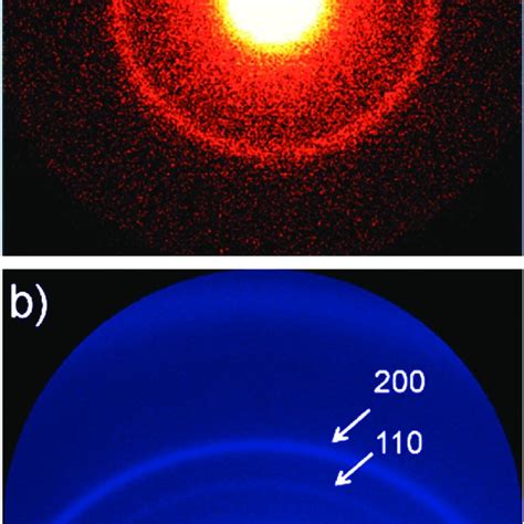 A 2d Saxs And B 2d Synchrotron Saxs Profiles Of Pc Cof Download