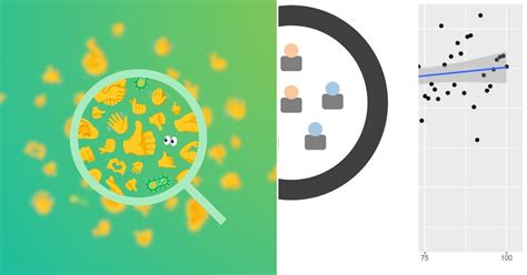 List Ab Testing And Doe Curated By Andrew Memme Medium