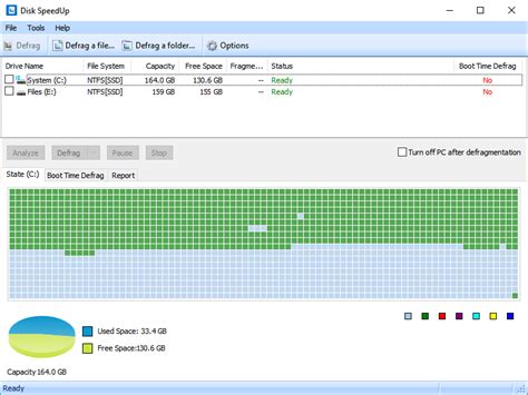 15 Best Disk Defragmentation Software For Windows In 2024 [free Paid]