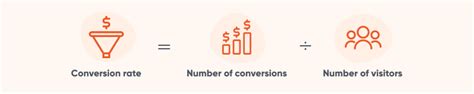 12 Conversion Metrics You Should Be Tracking