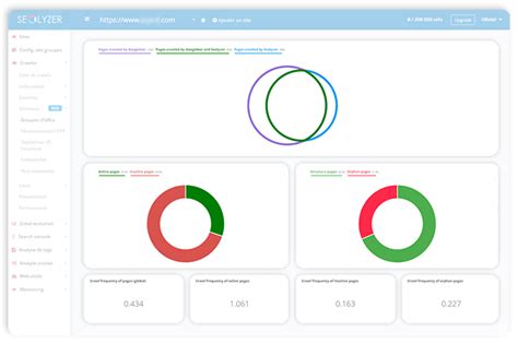 Analyse De Logs Seo Consultant Seo Senior